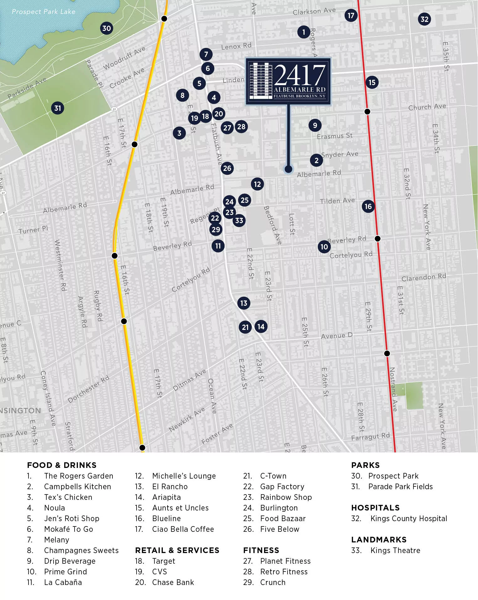 2417 Albemarle Road, Brooklyn, NY - Northgate