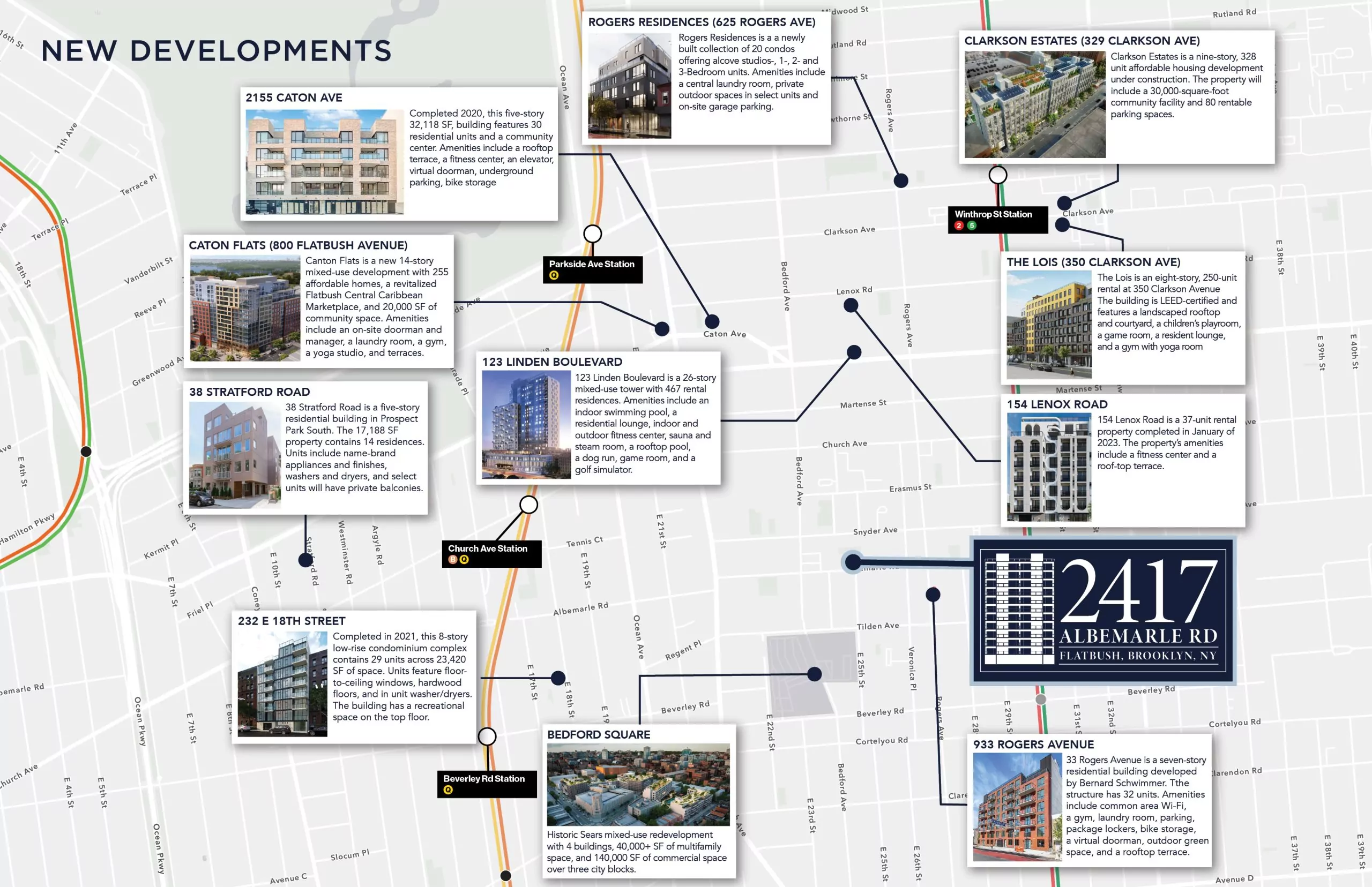 2417 Albemarle Road, Brooklyn, NY - Northgate