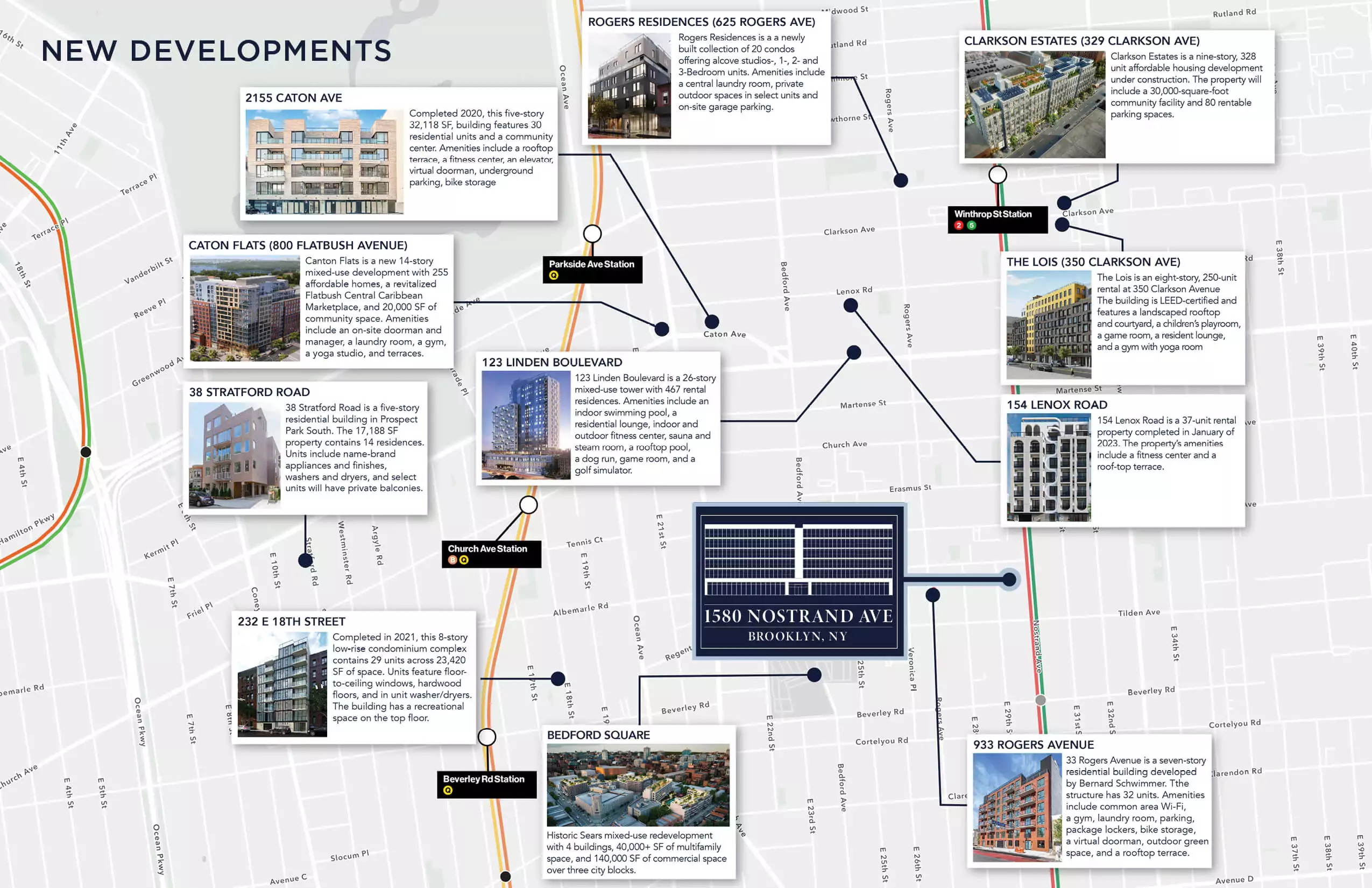 1580 Nostrand Avenue - Northgate